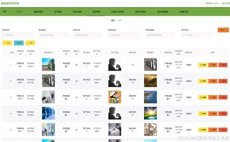 【附源码】新能源充电桩系统（源码数据库毕业论文）java开发springbootvue框架javaweb，可做计算机毕业设计或课程设计开源充电桩系统源码 Csdn博客