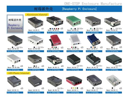 Raspberry Pi 4 Fan Gpio Case With Ssd 2 Model B Enclosure Cooler For Slot Raspi 4 Nas Server
