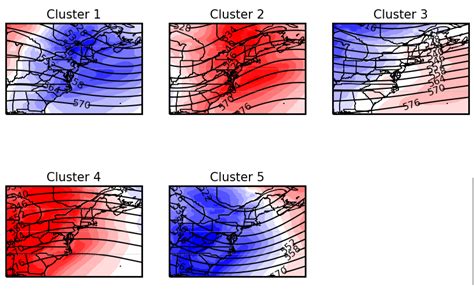 Uml Weather Center The Official Site For The Umass Lowell Weather Center