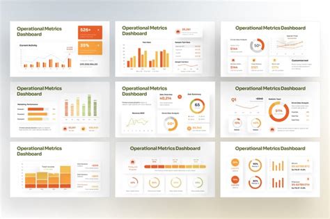 Operational Metrics Dashboard Infographics Incl Performance