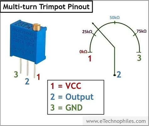 Potentiometer Symbol And Pinout Diagram Trim Rotary Electronic Circuit Design Electronic