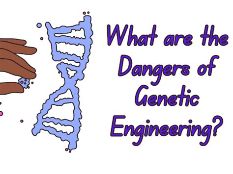 Genetic Engineering Teaching Resources