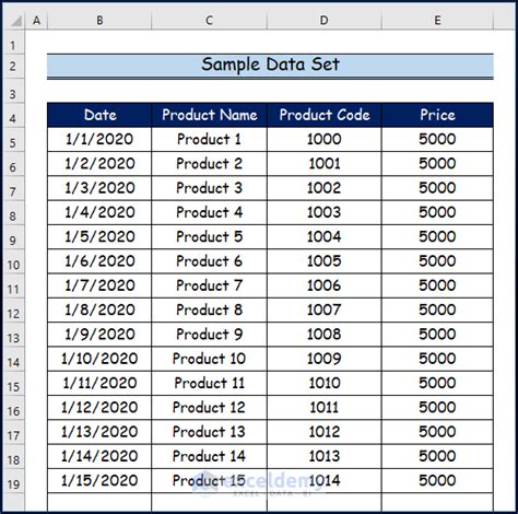 How Do I Quickly Select Thousands Of Rows In Excel 2 Ways