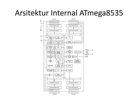 Mikrokontroler Atmega 8535 Pptx