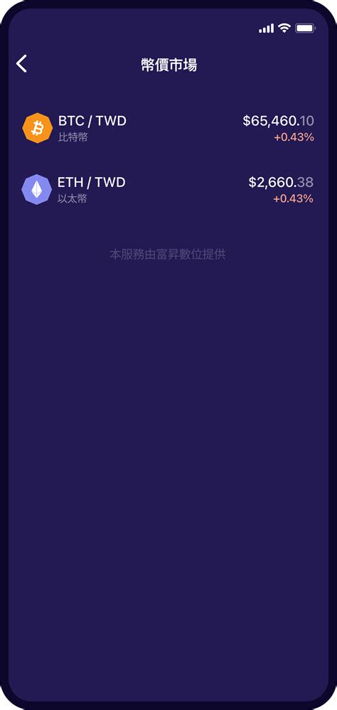 Twex｜新手體驗區 買幣