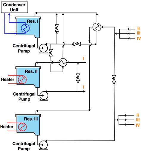 4 Schematic Diagram Of The Auxiliary Circuit Download Scientific Diagram