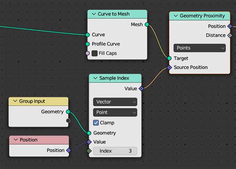 Geometry Proximity For All Points Of Curve Modeling Blender
