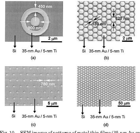 Figure 1 From Patterning Flood Illumination With Microlens Arrays Semantic Scholar