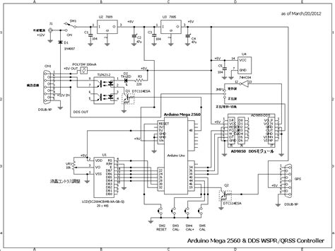 59からのんびりと Arduino Mega 2560 DDS WSPR QRSS Controller