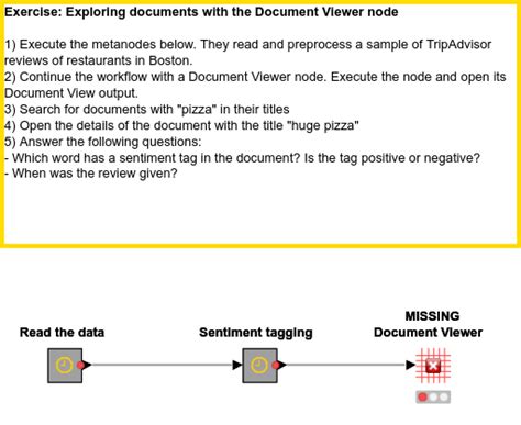 Document Viewer SH NodePit