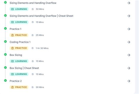 Day64 Learning Flexbox Frontenddeveloper Niharika Kasthuri