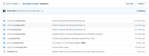 Getting Started With Docker Edgex Foundry Documentation