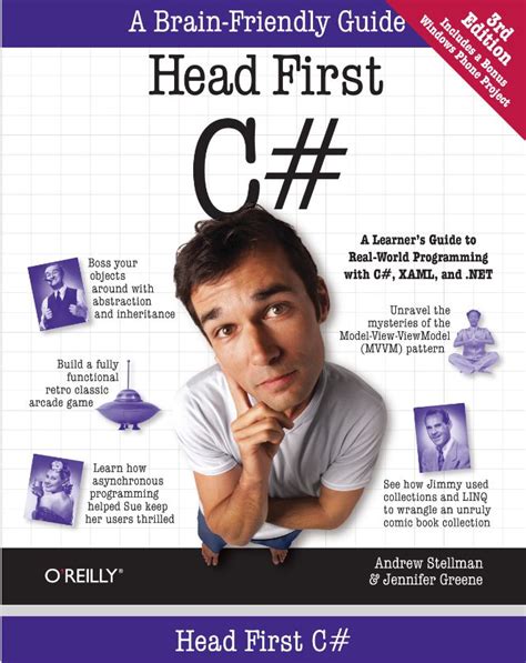 Sean Kevin Coutinho On Linkedin Csharporjs Developerdilemma