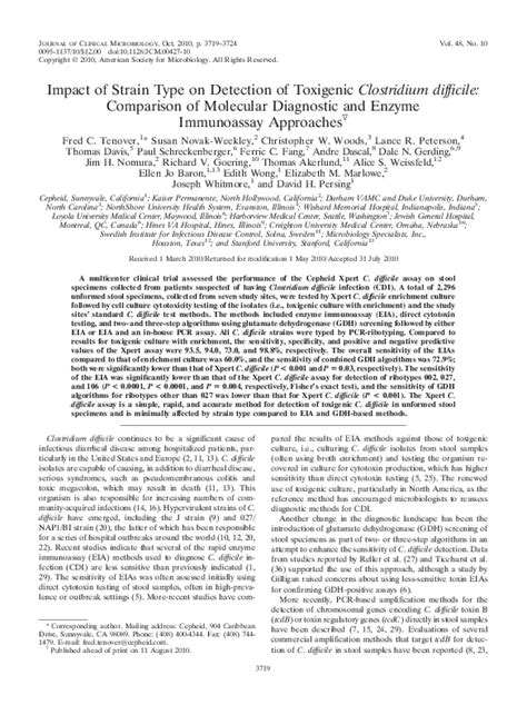 Pdf Impact Of Strain Type On Detection Of Toxigenic Clostridium Difficile Comparison Of