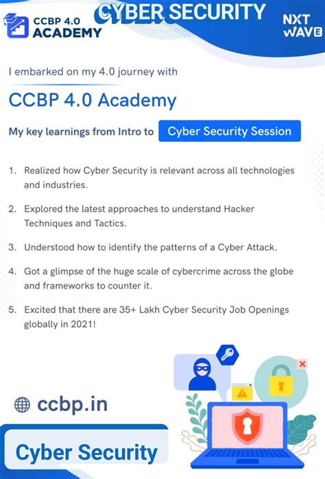 Cybersecurity Nxtwave Ccbp Ccbpian Rahulattluri Shashankgujjula