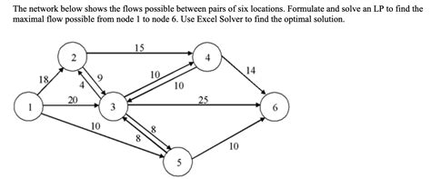 Solved The Network Below Shows The Flows Possible Between