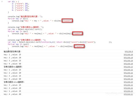 Js字典排序js 字典排序 Csdn博客