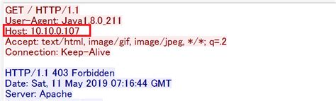 【検証と観測】oracle Weblogic Serverの脆弱性（cve 2019 2725）｜ブログ｜nriセキュア