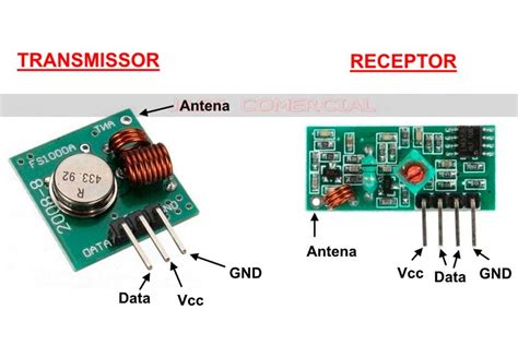 Building A 433mhz Rf Transmitter And Receiver Circuit Diagram Explained