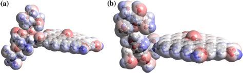 Molecular Electrostatic Potential Mep Maps For The Structures With Download Scientific