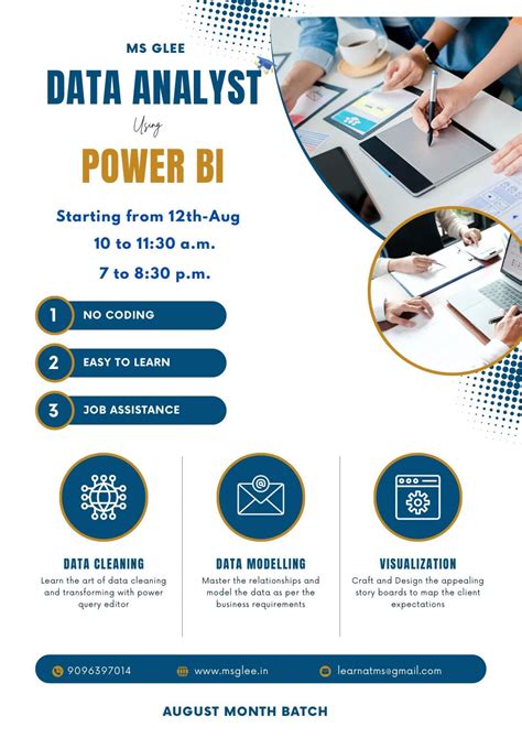 Mudassar Shaikh On Linkedin Powerbi Dataanalysis Onlinelearning