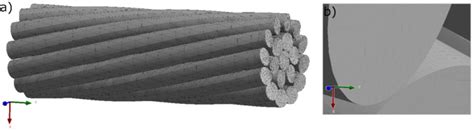 A Multi Scale Finite Element Beam To Solid Submodelling Strategy To Compute Contact Stresses In