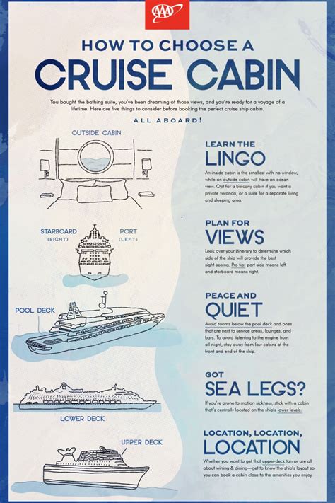 Best 13 Royal Caribbean Ship Classes Ultimate Guide Artofit