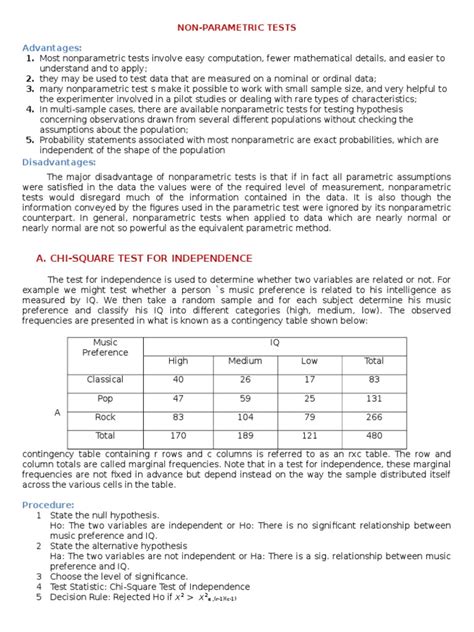 Chi Square Test Of Independence Nonparametric Statistics Statistical Hypothesis Testing