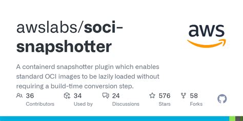 soci snapshotter docs getting started md at main · awslabs soci