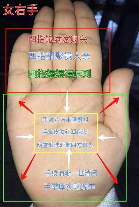 手相看掌心，三角紋和元寶紋，雙劍合璧，富貴有望，一生錢財多多 壹讀