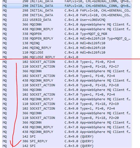 Ibm Mq Java Ibm Mq Client Connected But Not Getting Messages From Queue Stack Overflow