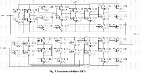 Figure 7 From A Modular Feedforward Phasefrequency Detector Design For