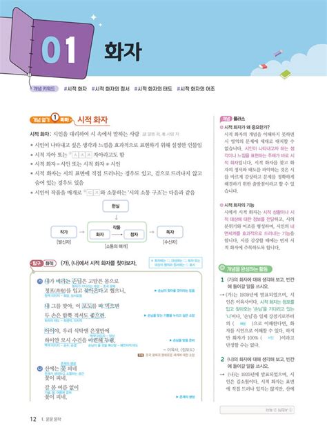 알라딘 미리보기 국어 개념 완성 학습 지도서