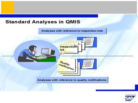 Sap Qm Overview Pptx Business Business And Finance