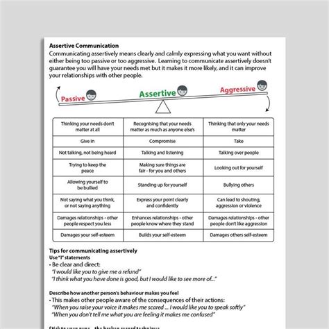 Assertive Communication Psychology Tools Assertive Communication Assertiveness Assertive Communication Psychology Tools Assertive Communication Assertiveness