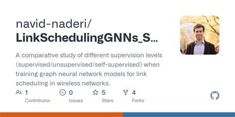 GitHub Navid Naderi LinkSchedulingGNNs SupervisionStudy A Comparative Study Of Different