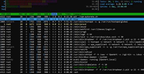 Cake W Adaptive Bandwidth October 2021 To September 2022 Page 50