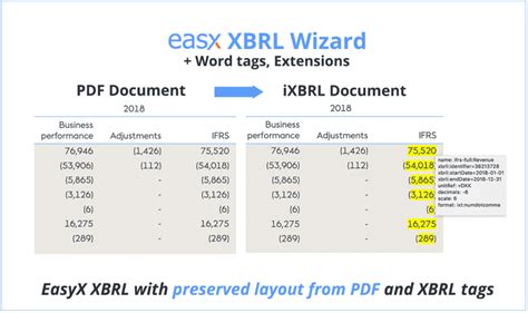Xbrl Wizard Esma Version Easyx