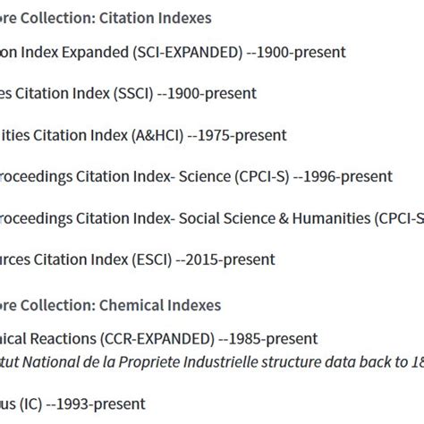 Web Of Science Core Collection Subscribed By The University Of Download Scientific Diagram