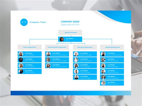 Flowchart Organizational Chart For Business Company Chart Corporate