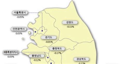 서울 아파트값 5주연속 하락전세도 약세 지속