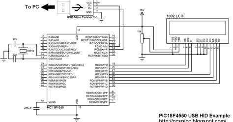 PIC18F4550 USB HID Example Using CCS PIC C