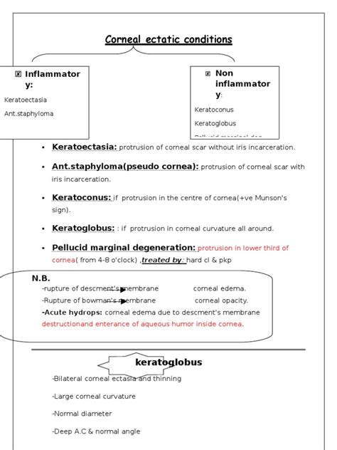 Corneal Ectatic Conditions Modified Pdf Cornea Ophthalmology