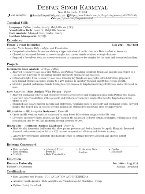 Deepak Singh Data Analyst Fresher 2024 Pdf