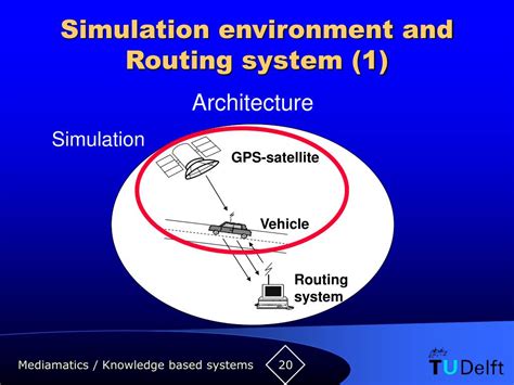 Ppt Dynamic Vehicle Routing Using Ant Based Control Powerpoint Presentation Id6907280