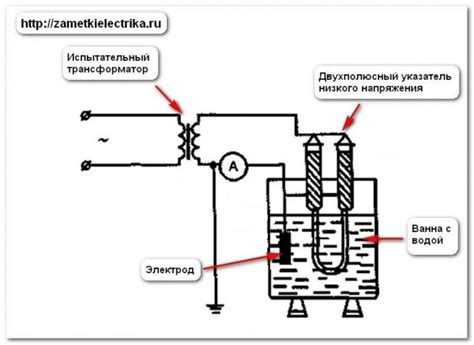 Ино 1м как пользоваться