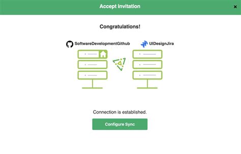 How To Set Up A Jira Github Integration The 2022 Guide Step By Step
