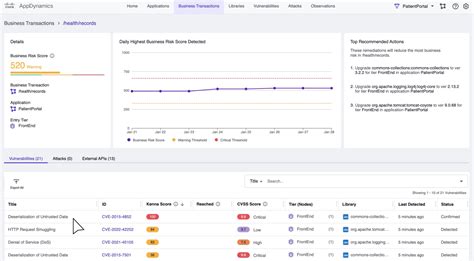 Cisco Bets On Opentelemetry To Advance Observability