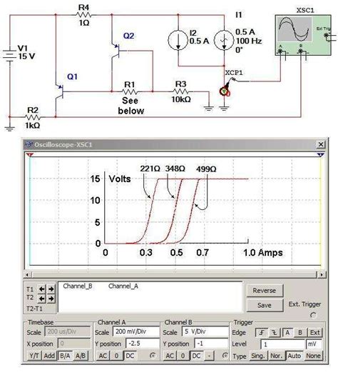 Current Threshold Detector Edn