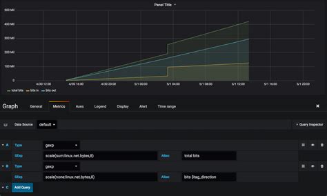 feature request support for opentsdb 2 3 expressions · issue 3805